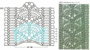 55 The best Free Pattern Stitches [Video Tutorial + PDF] - Styles Idea