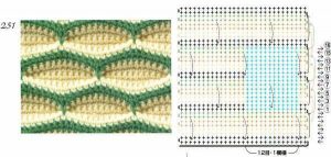 55 The best Free Pattern Stitches [Video Tutorial + PDF] - Styles Idea